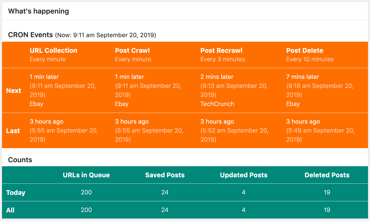 WP Content Crawler - Get content from almost any site, automatically!